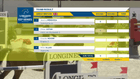CSIO3* - LONGINES EEF Series Semi Final - Nations Cup Deauville 2025 ...